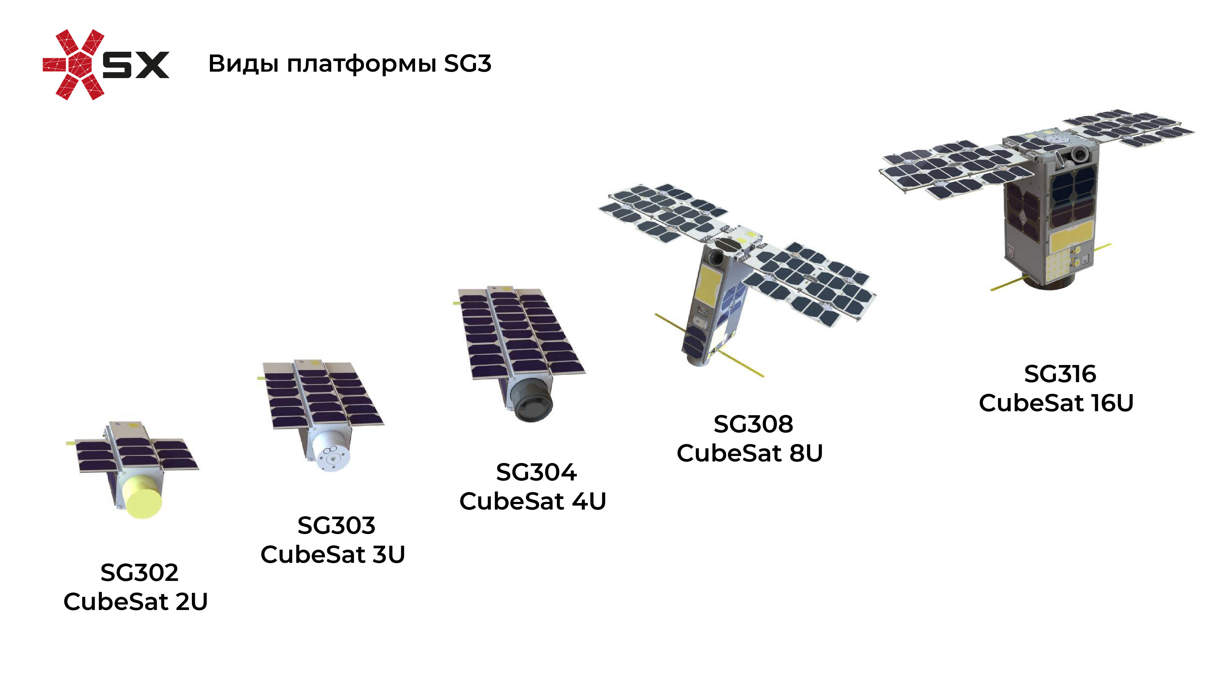 СПУТНИКС - Представили новую спутниковую платформу формата CubeSat - SG3!